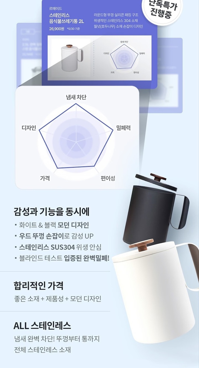 싱크대·개수대정리 무배 소품처럼 두세요 완벽밀폐 스테인레스 음쓰통 2l 3l 모음전 오늘의집 쇼핑
