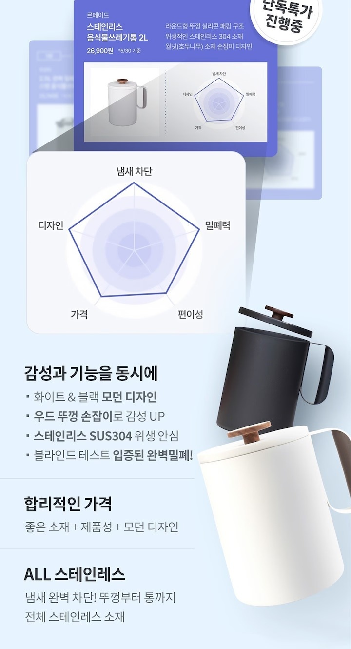 싱크대·개수대정리 무배 소품처럼 두세요 완벽밀폐 스테인레스 음쓰통 2l 3l 모음전 오늘의집 쇼핑
