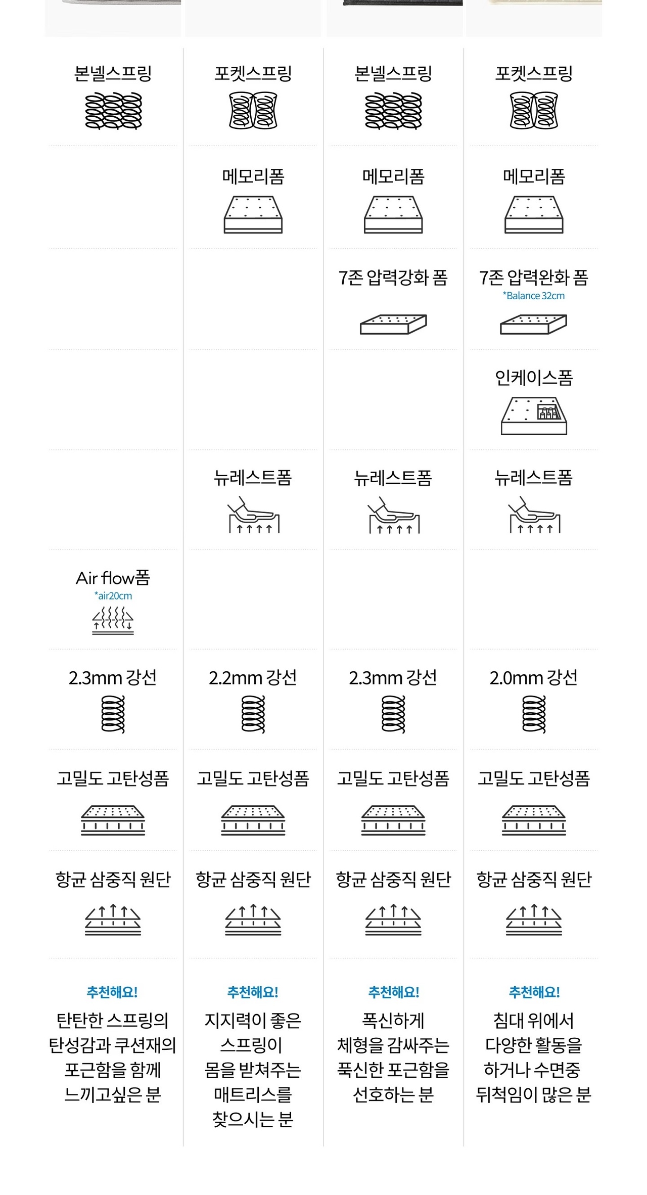 침대프레임 무료배송 오트밀하우스 수납침대호텔침대수납장 Best 모음전 오늘의집 쇼핑