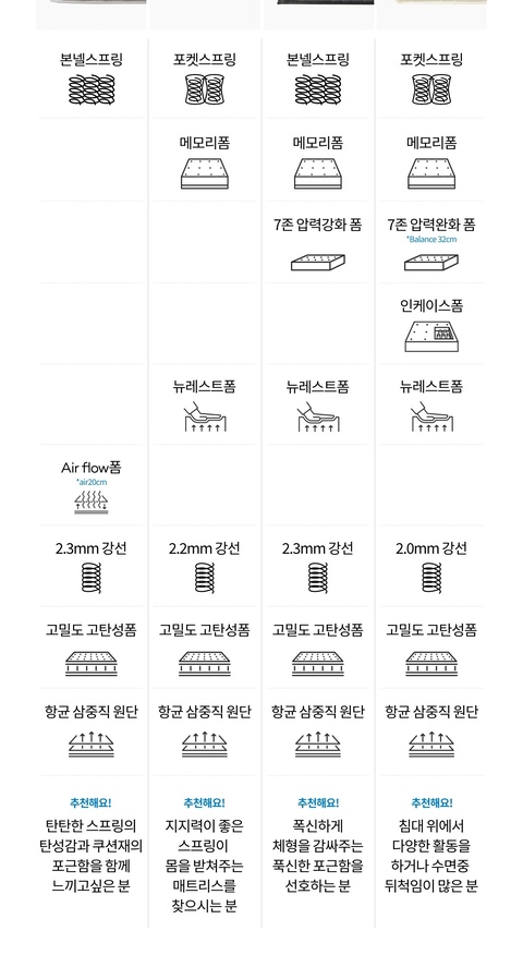 침대프레임 무료배송 오트밀하우스 수납침대호텔침대수납장 Best 모음전 오늘의집 쇼핑