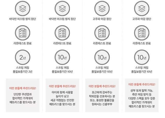 침대프레임 단독 피아프 Led 조명 호텔형 침대 일반수납기능성 협탁 선택 오늘의집 쇼핑