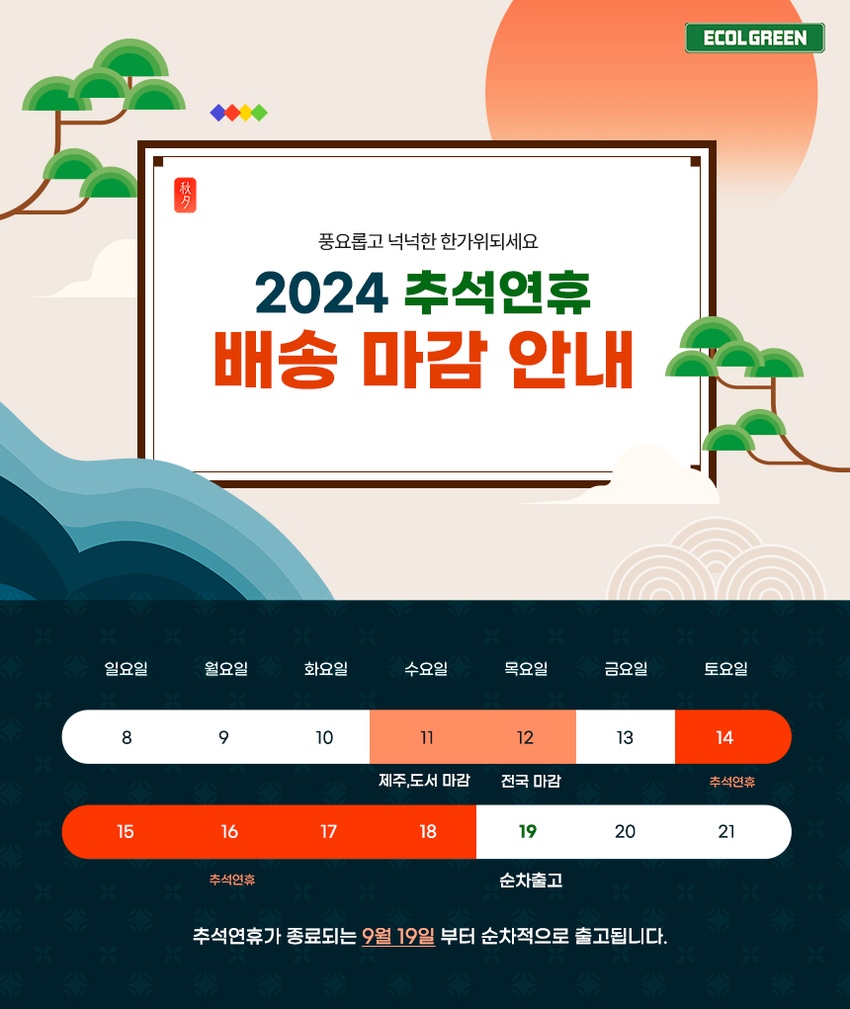 필터·여과지 드리퍼없이 하나로 식물유래 핸드드립백 커피필터 60매 오늘의집 쇼핑