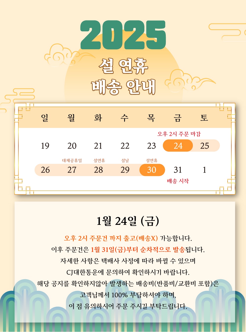 냉장고보관·트레이 페이퍼 냉장고 방수 내유 코팅 정리함 정리 용기 3sizes 오늘의집 쇼핑