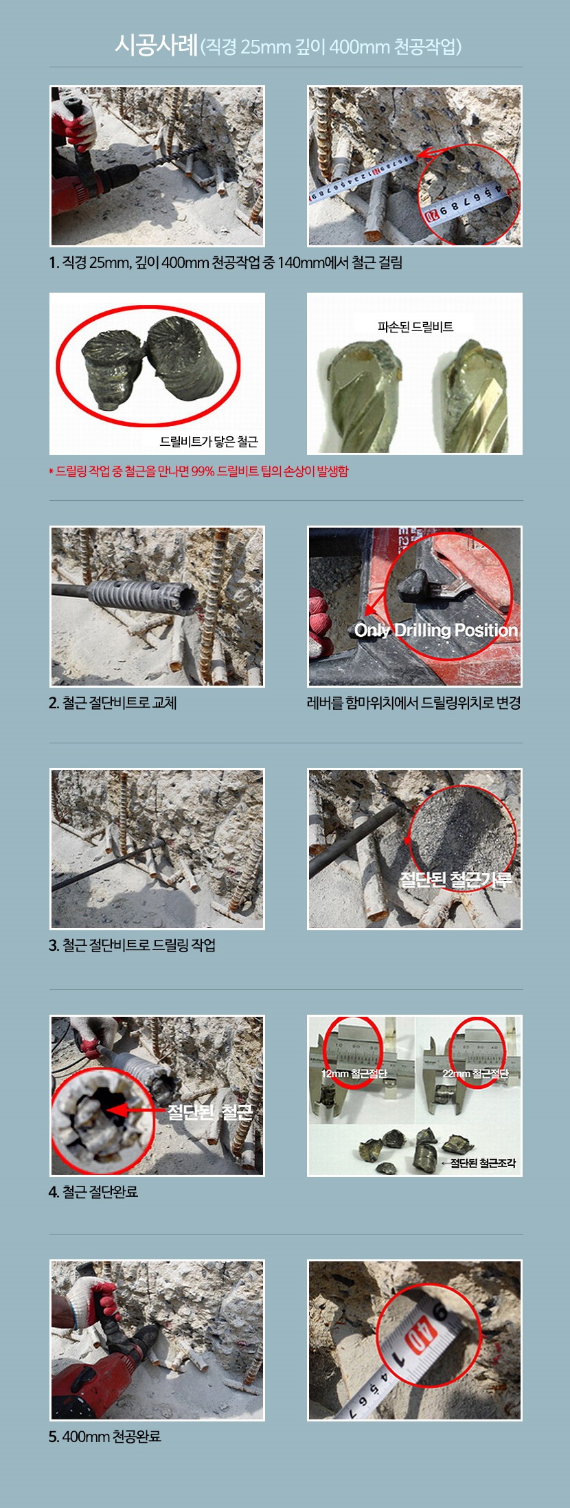 전동공구 > MSRB-17 철근절단비트 ,일체형 절단비트, SDS Plus 샹크 | 오늘의집 쇼핑