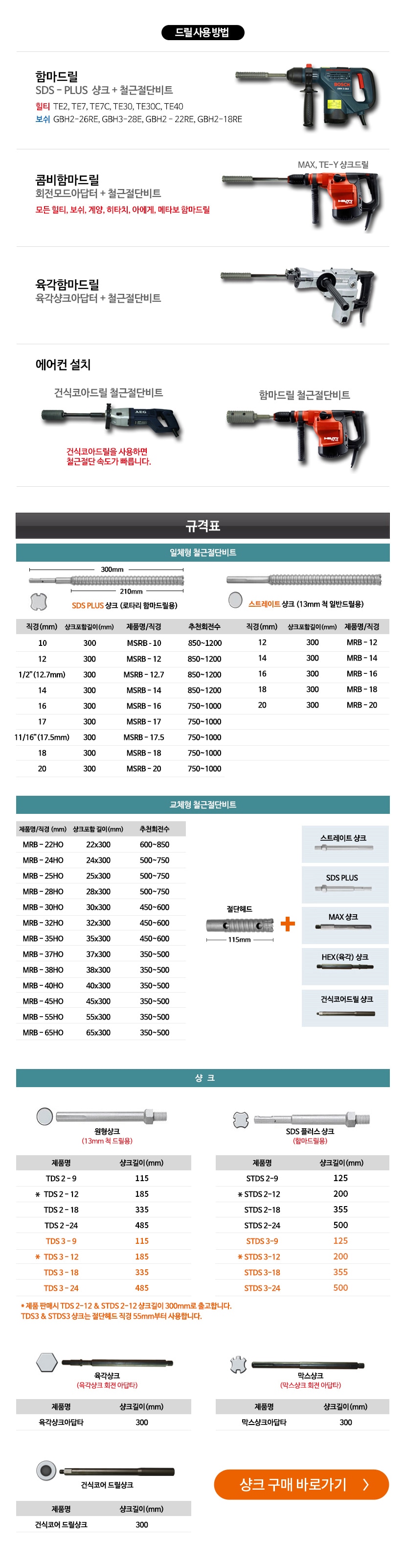 전동공구 > MSRB-17 철근절단비트 ,일체형 절단비트, SDS Plus 샹크 | 오늘의집 쇼핑