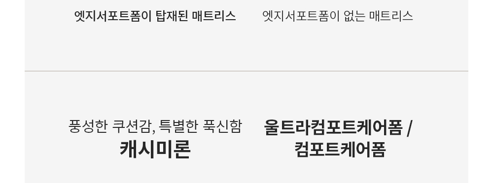 침대프레임 > 렉스 원목 호텔 침대프레임 평상형 수납형 SS/Q&K/LK | 오늘의집 쇼핑